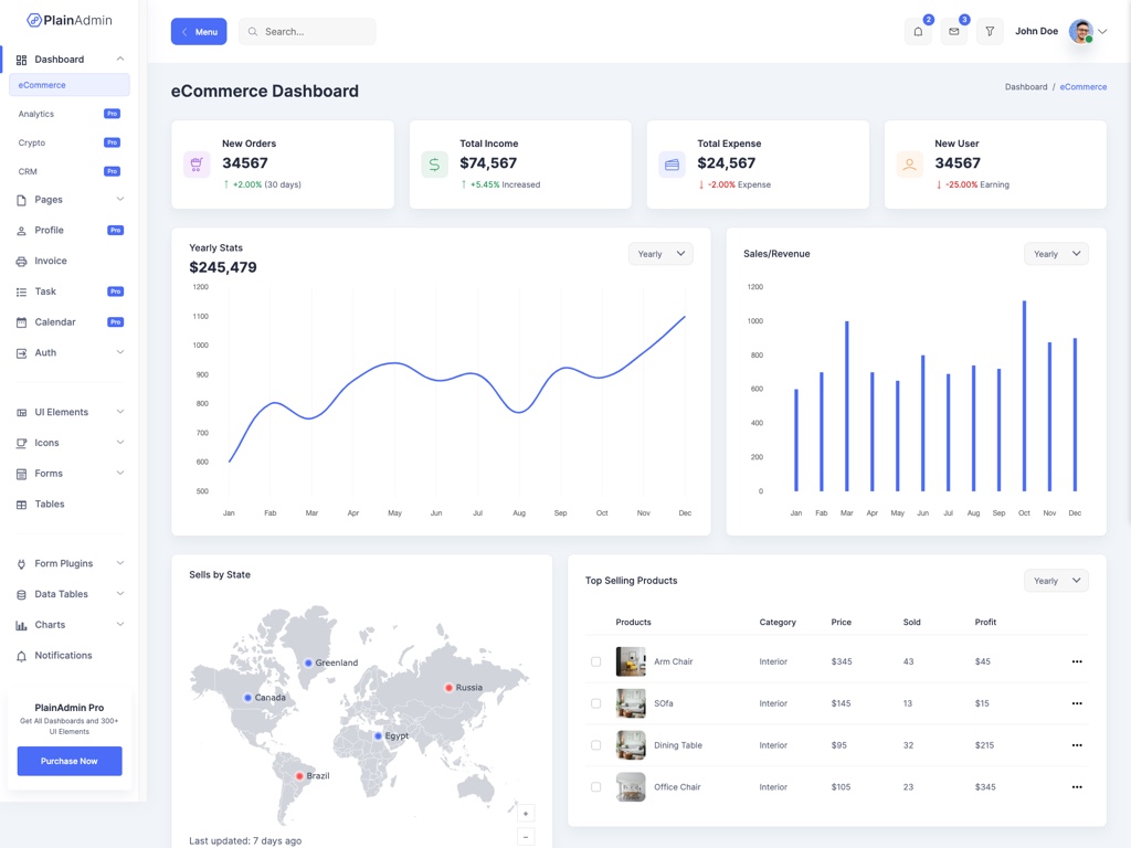 10 Fresh Free Bootstrap 5 Admin And Dashboard Templates 2022 Theme 